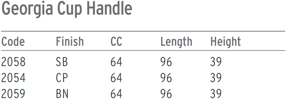 Georgia Cup Handle – Elite Hardware