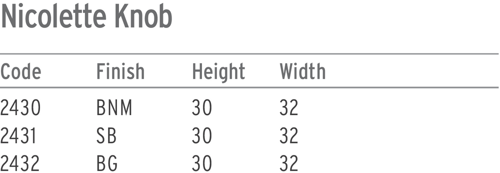 Nicolette Knob – Elite Hardware