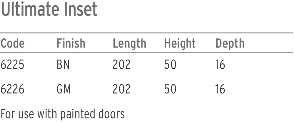 Ultimate Inset Handle – Elite Hardware