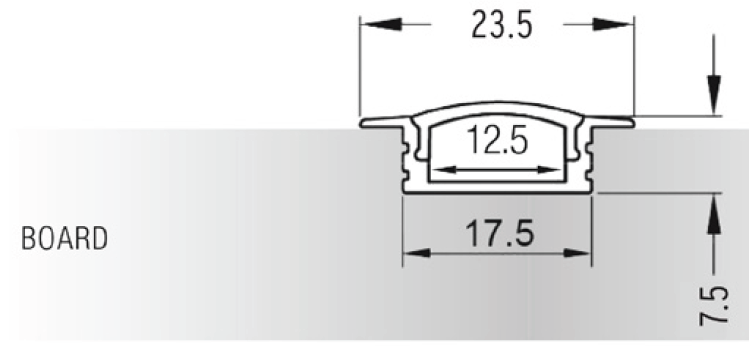 Zeus LED Inset Extrusion 7.5 & 14.5mm – Elite Hardware