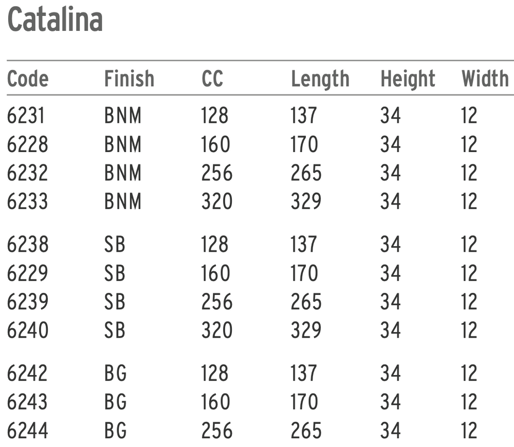 Catalina Handle – Elite Hardware